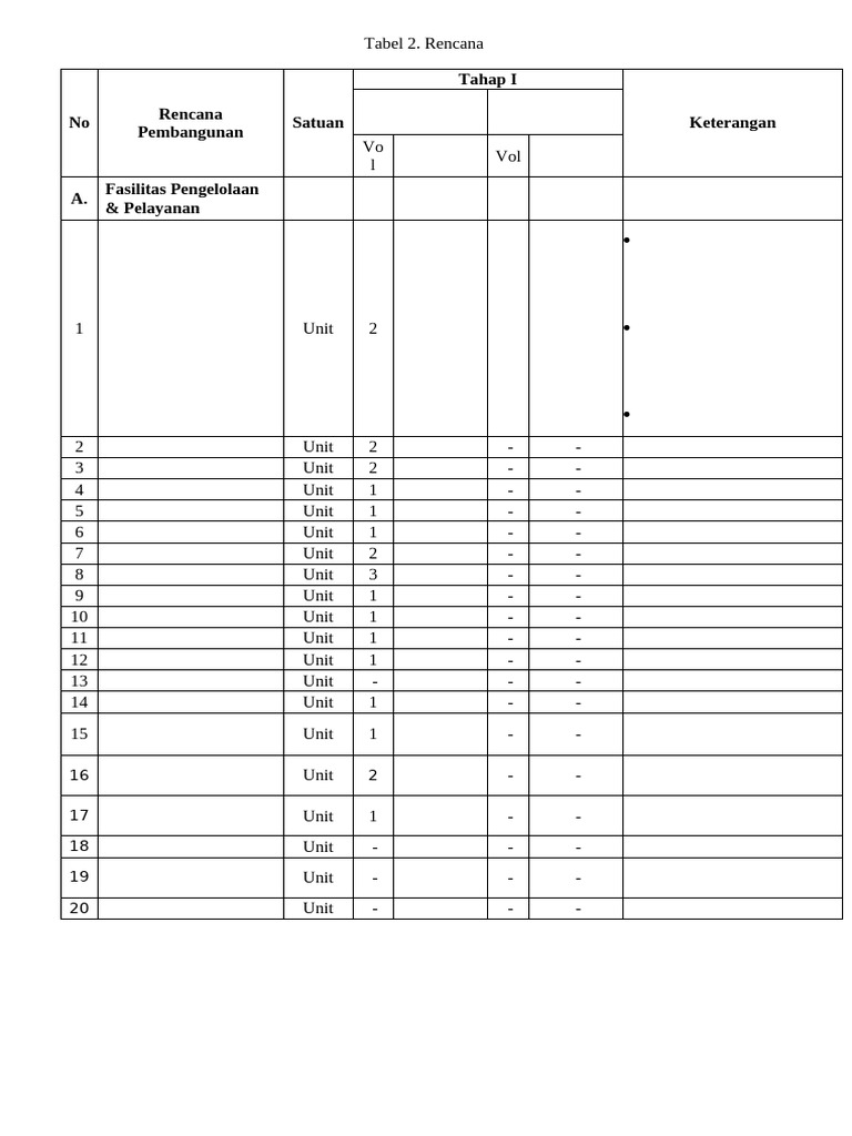 Tabel 6 Pdf