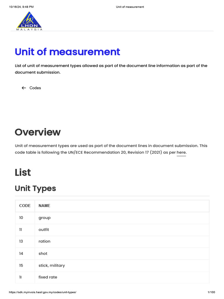 E-Invoice Unit of Measurement Codes | PDF | Litre | Pascal (Unit)