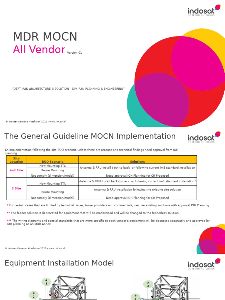 MDR MOCN All Vendor V.01 | PDF | Electronics | Manufactured Goods