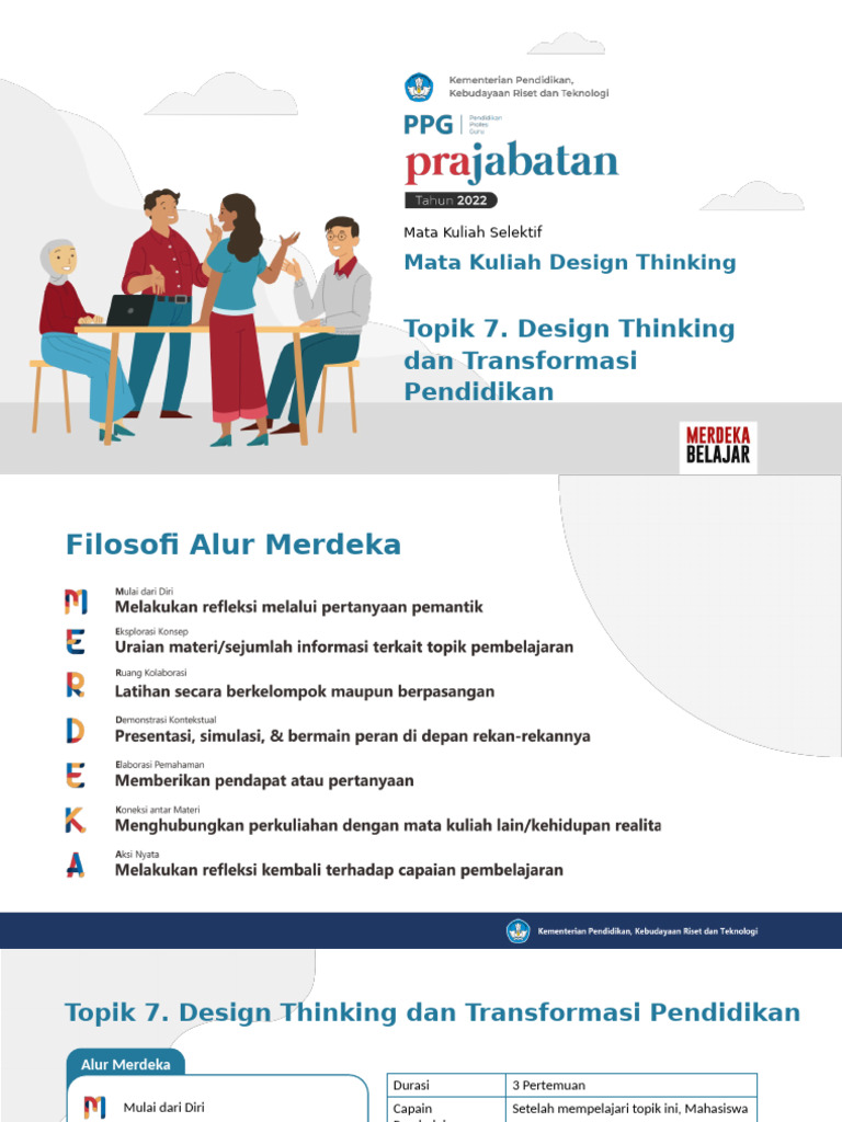 Topik 7 - Design Thinking Dan Transformasi Pendididkan | PDF