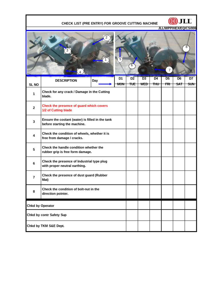 Groove Cutter Safety Checklist | PDF
