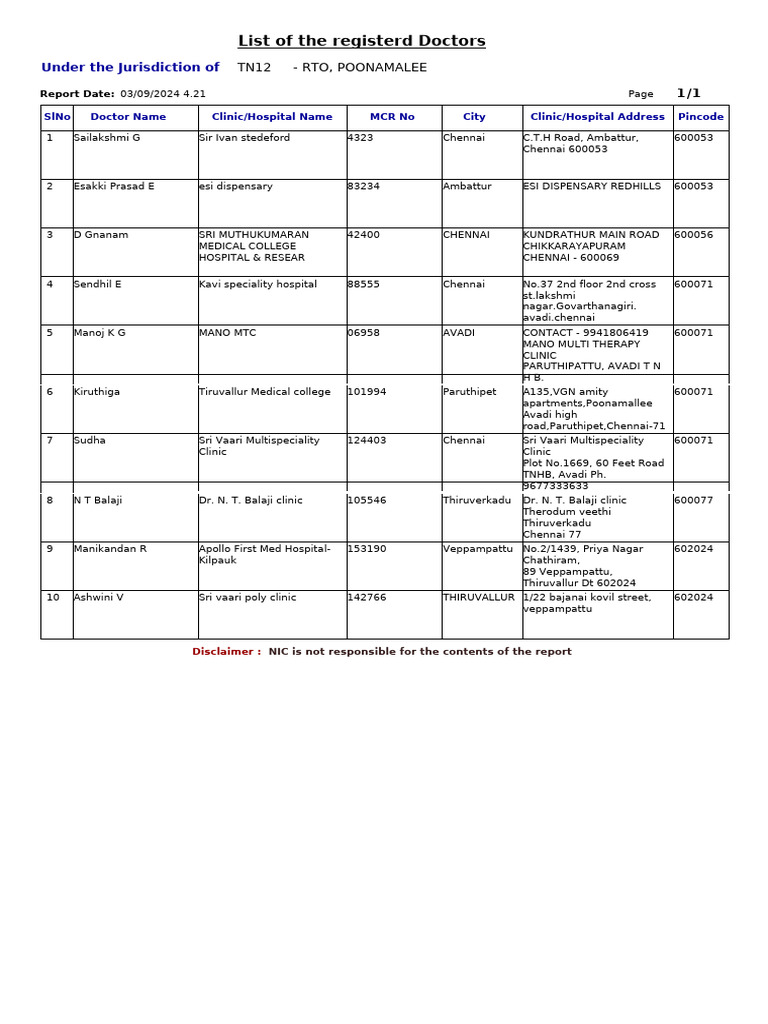 List of The Registerd Doctors: TN12 Rto, Poonamalee | PDF