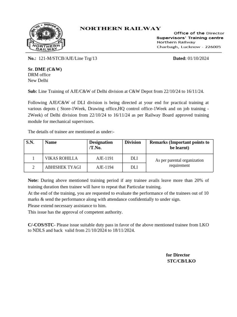 DLI Division Letter - Vikas+1 | PDF | Technology & Engineering