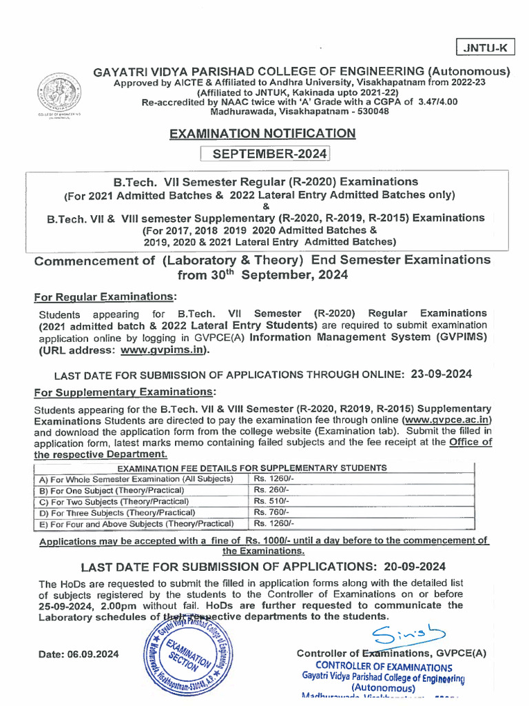 B.Tech. VII Semester Regular & Supplementary and VIII Semester Supplementary Examinations-Sept ...