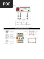 HL-93 AASHTO Vehicular Live Loading - Truck - Tandem - Design Lane Load ...