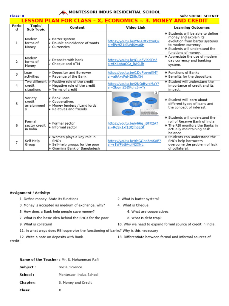 Social Lesson Plan 17-09-2024 | PDF | Banks | Money