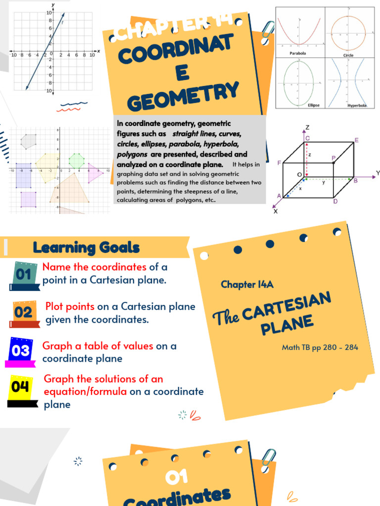 Chapter 14A Cartesian Plane | PDF | Cartesian Coordinate System ... Chapter 14A Cartesian Plane | PDF | Cartesian Coordinate System ...