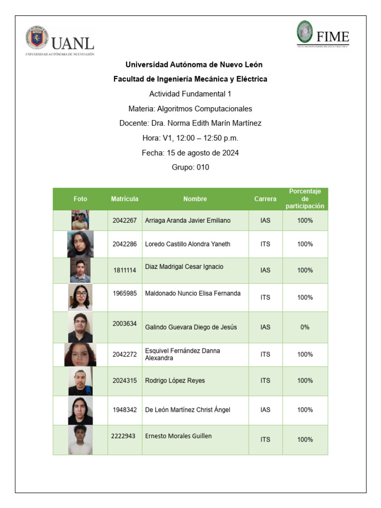 Af3 Algoritmos Computacionales 010 Pdf Cola Tipo De Datos Abstractos Lenguaje De