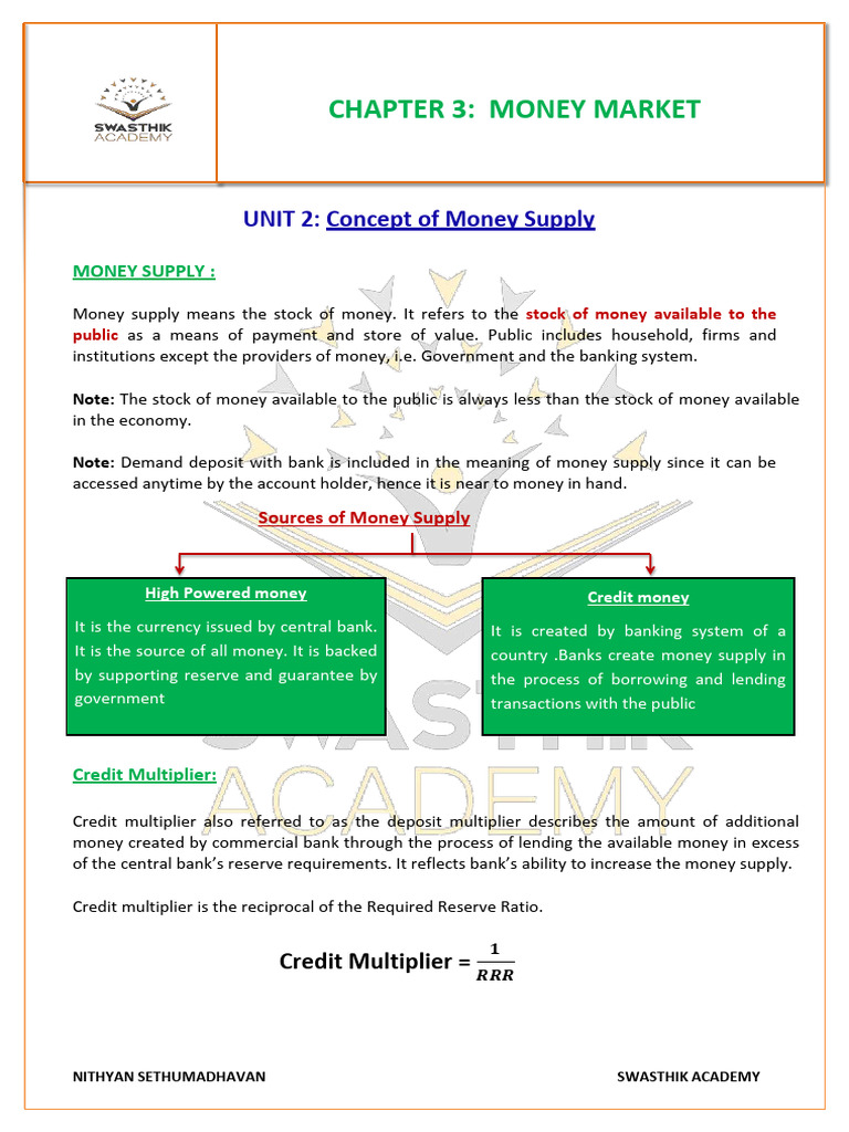 (1621788910)Chapter_3_unit_2 | PDF | Money Supply | Money