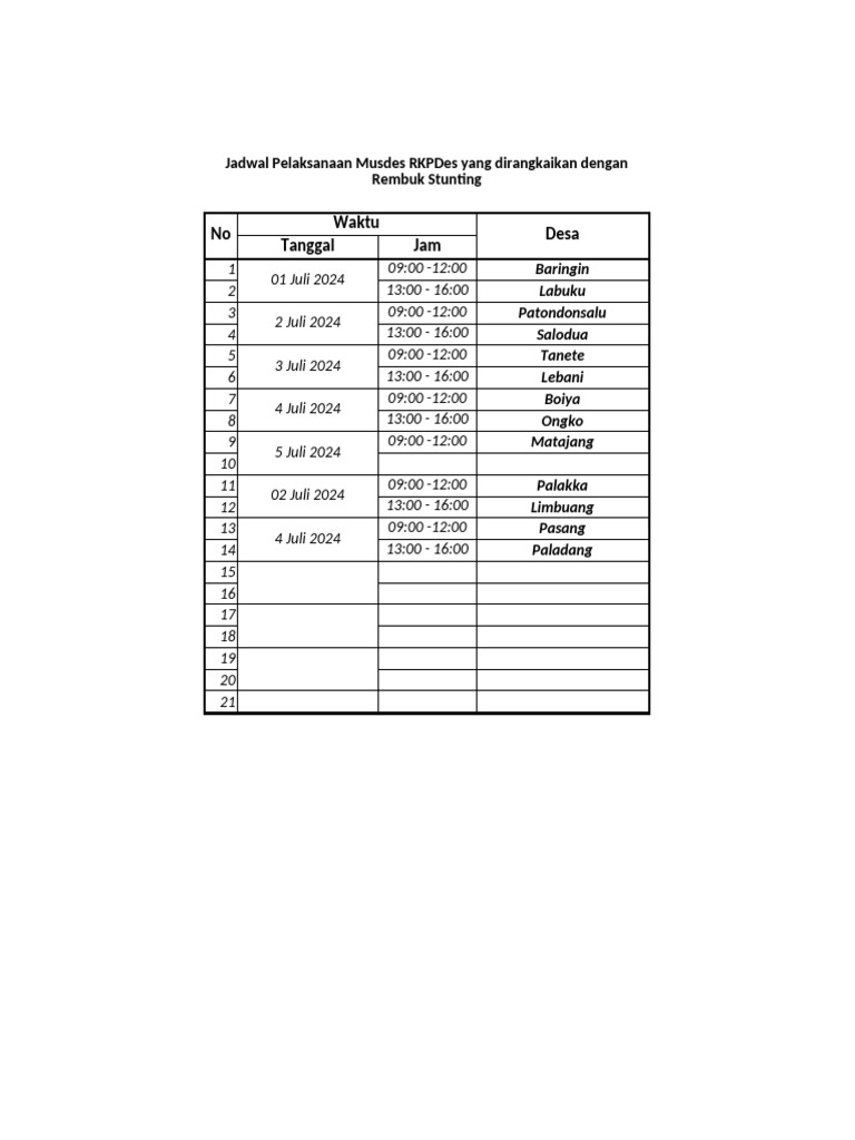 Jadwal RKPDes 2025 | PDF