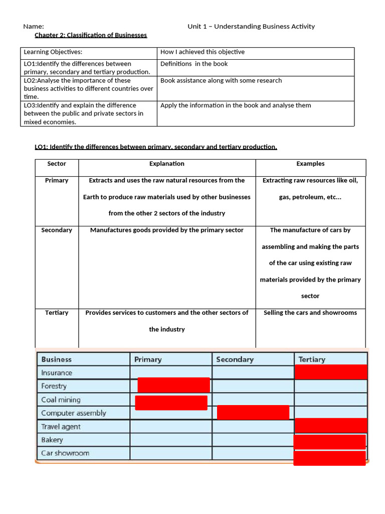 Chapter 2 Classification of businesses - Student Booklet | PDF ...
