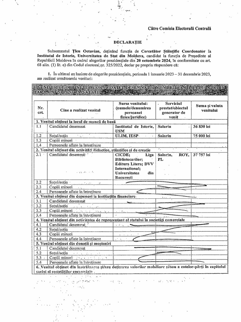 O_Țîcu_declarația de avere | PDF
