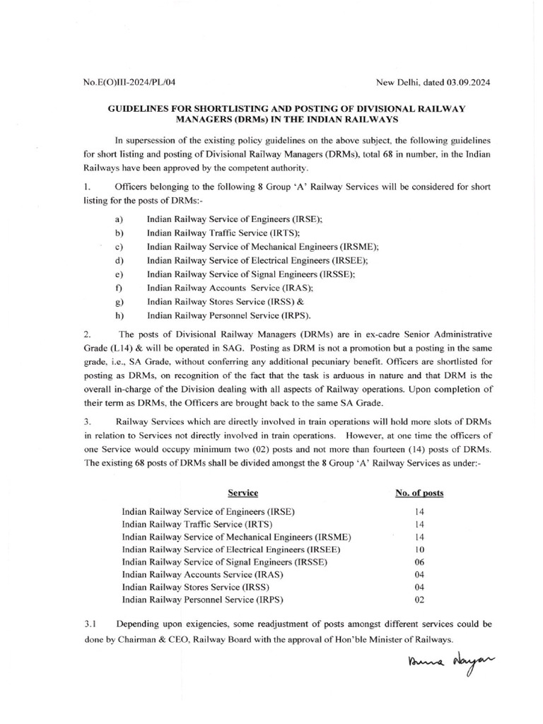 DRM Selection Norms Procedure 2024 | PDF