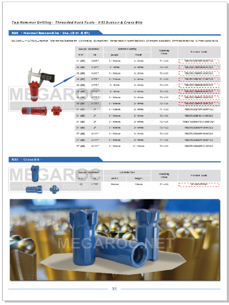 R35 Button and Cross Bits | PDF