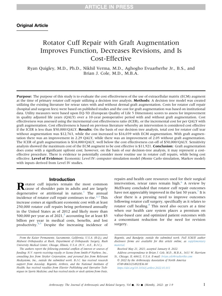 Rotator Cuff Augmentation With Dermal Allograft Improve Clinical ...