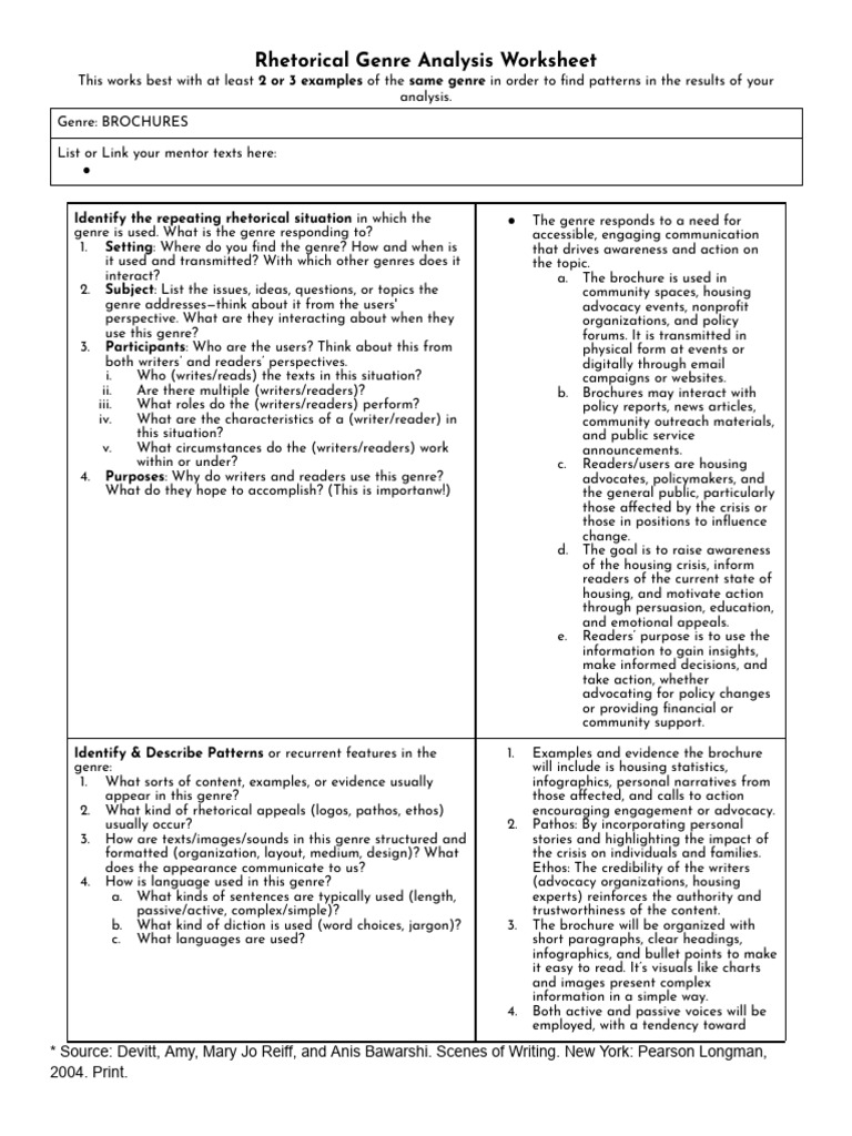 Rhetorical Genre Analysis Worksheet | PDF | Genre | Human Communication