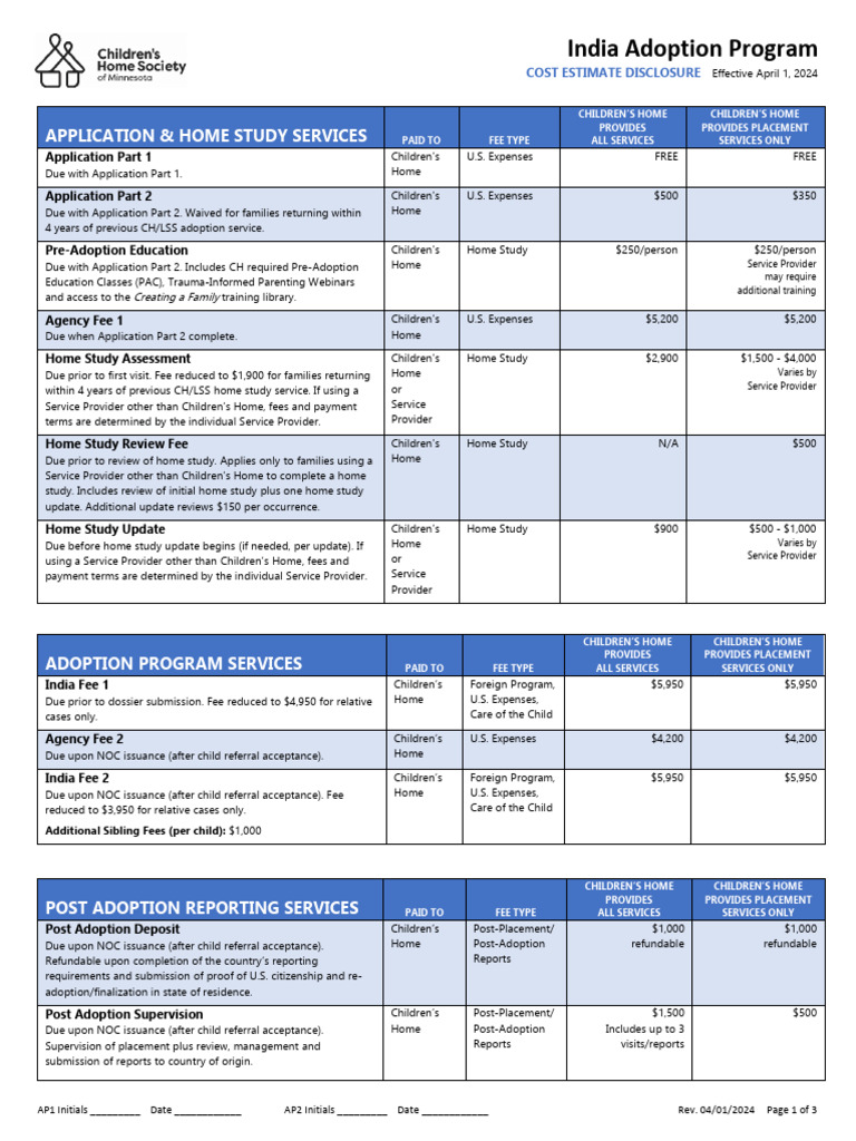 India Adoption Program Cost Breakdown | PDF | Fee | Payments