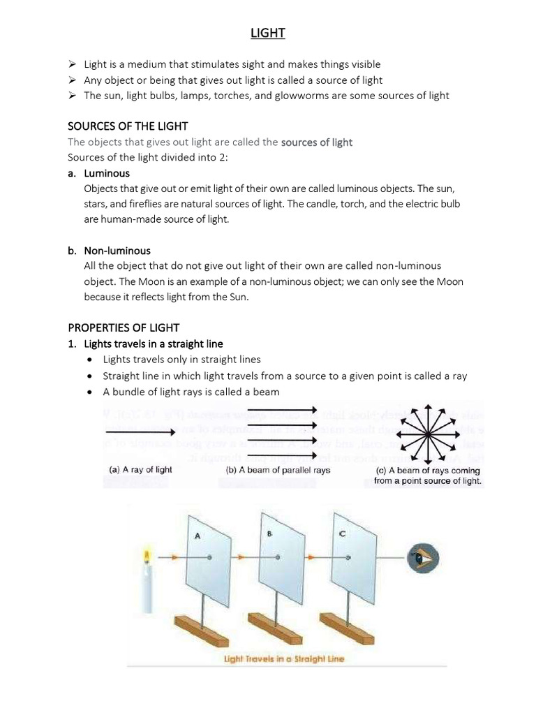 Basics of Light and Optics | PDF | Light | Mirror