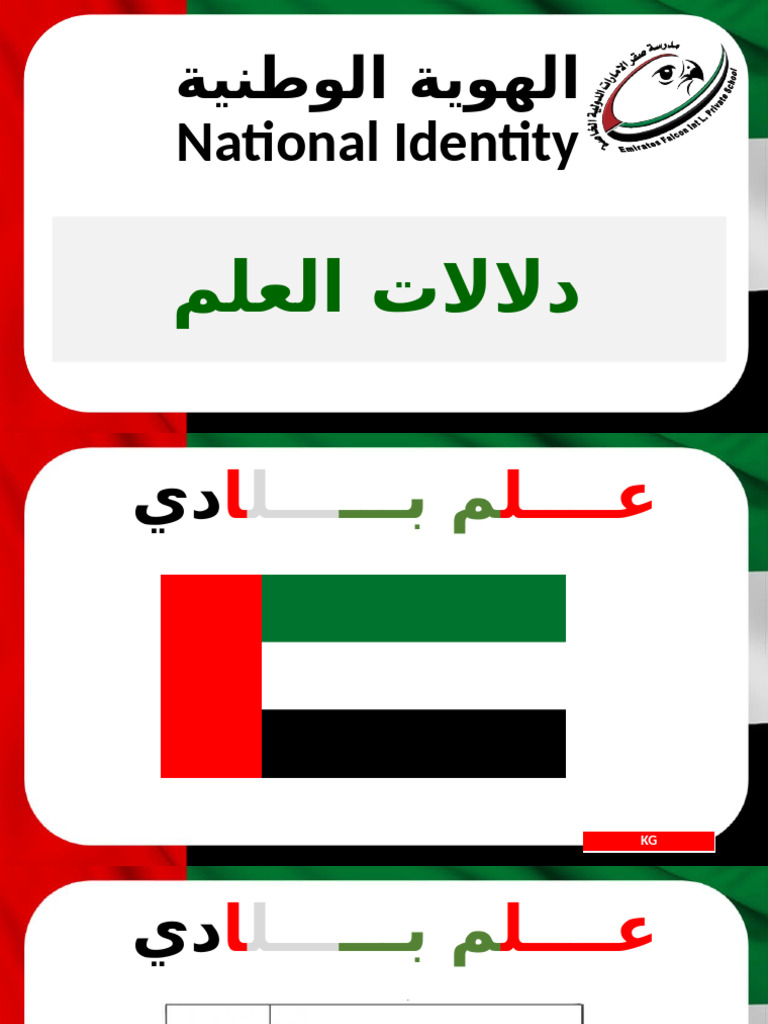 National Identity PPT Template | PDF