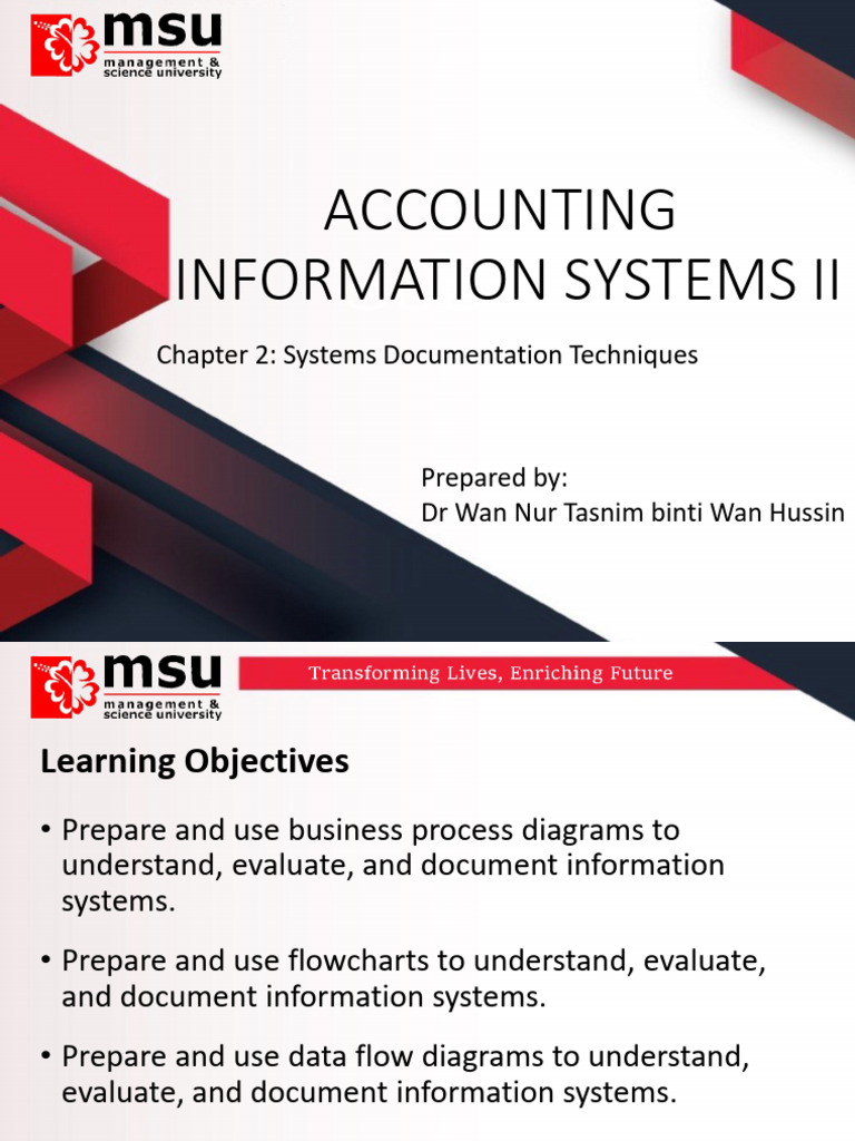 CHAPTER 2 - System Documentation Technique | PDF | Conceptual Model | Systems Engineering