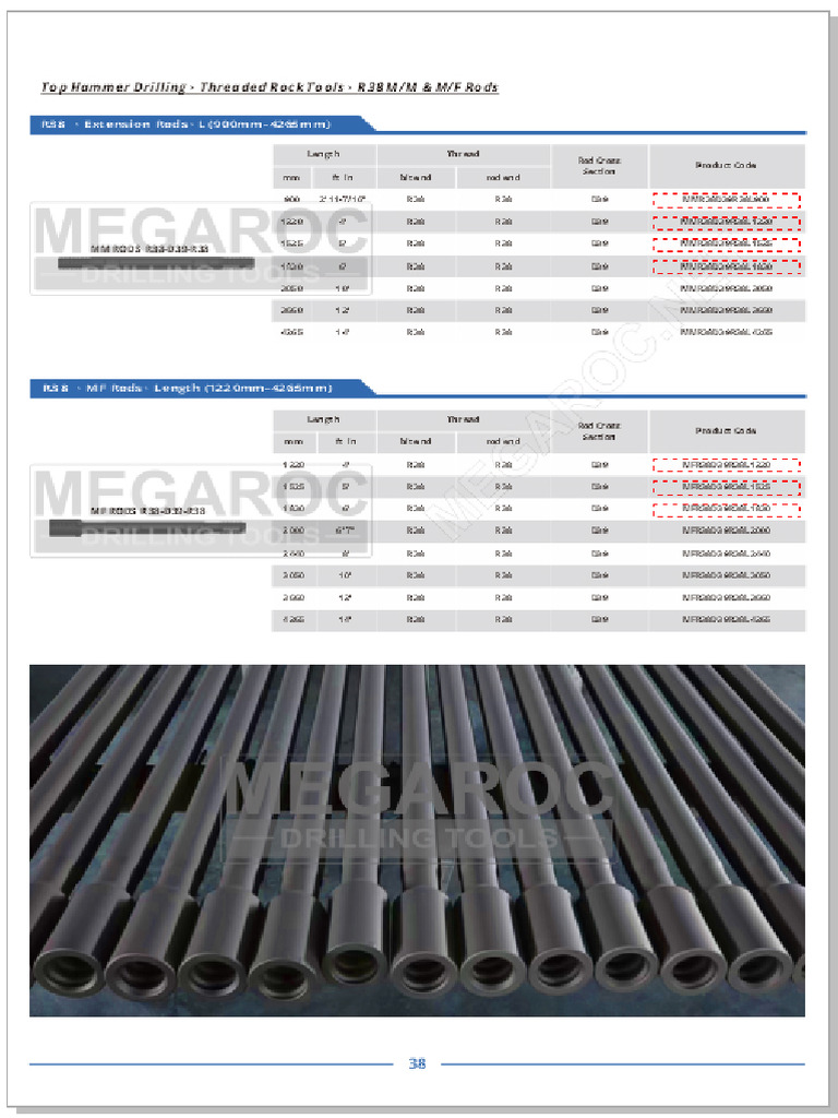 R38 Extensiond Rods | PDF