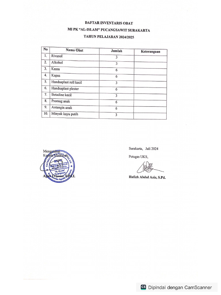UKS Daftar Inventaris Obat | PDF