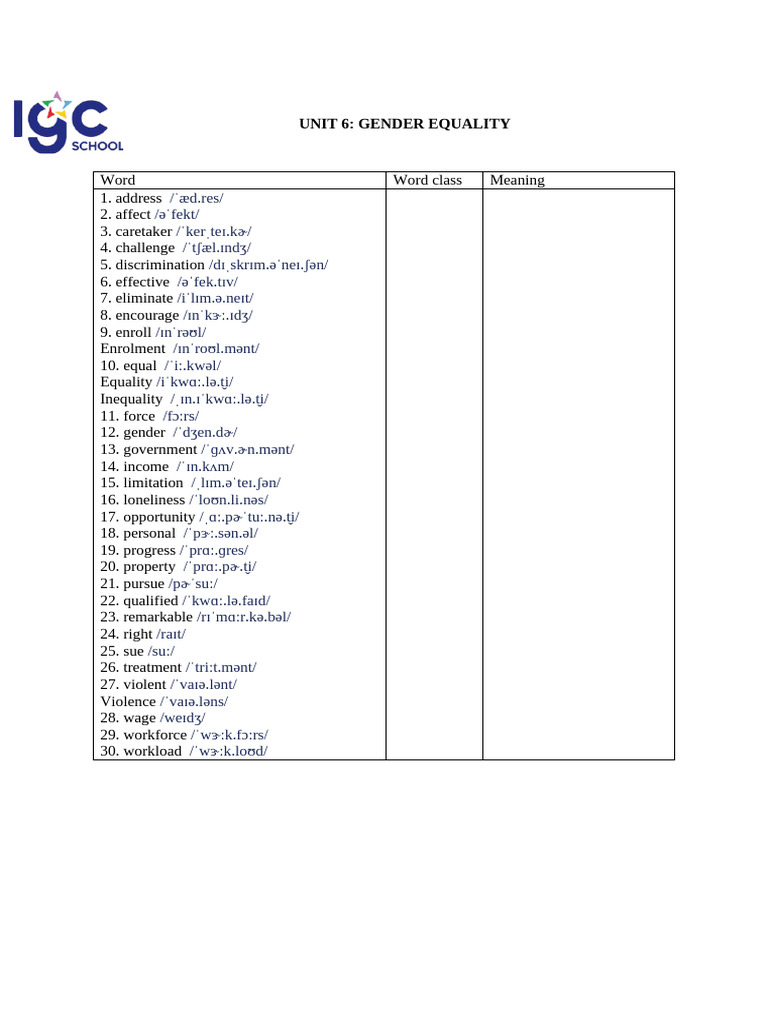 UNIT 6- gender equality | PDF