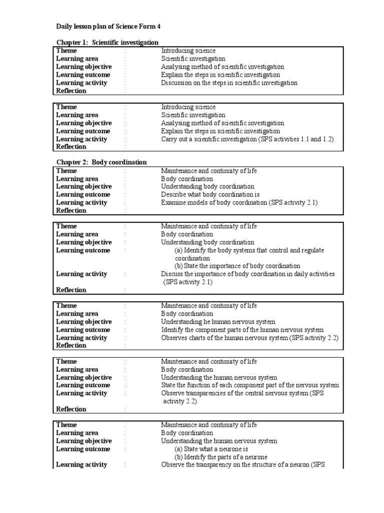 Science Lesson Plan for Form 4 | PDF | Lens (Optics) | Molecules