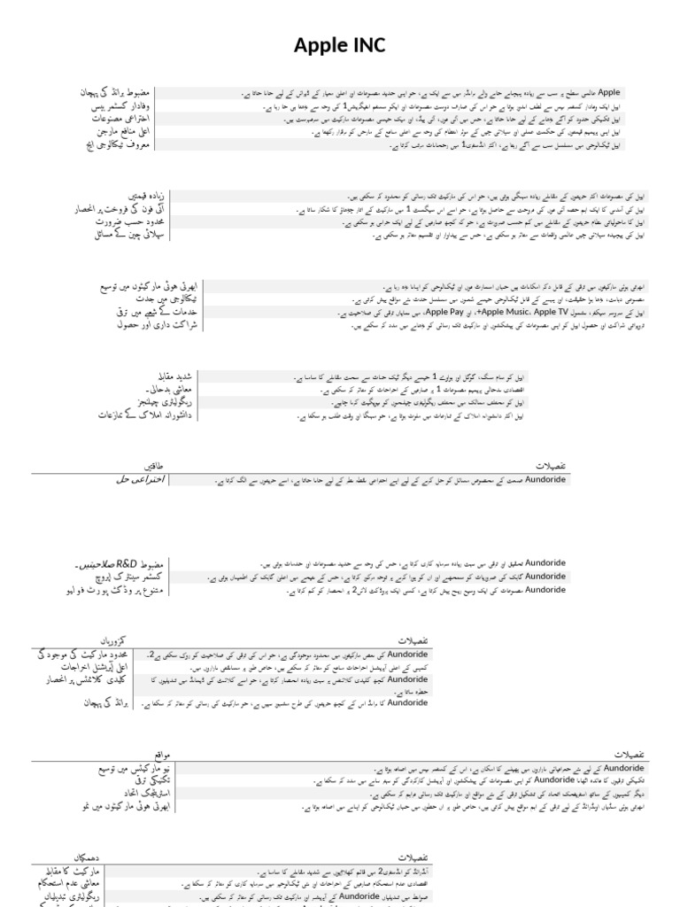 Apple INC | PDF