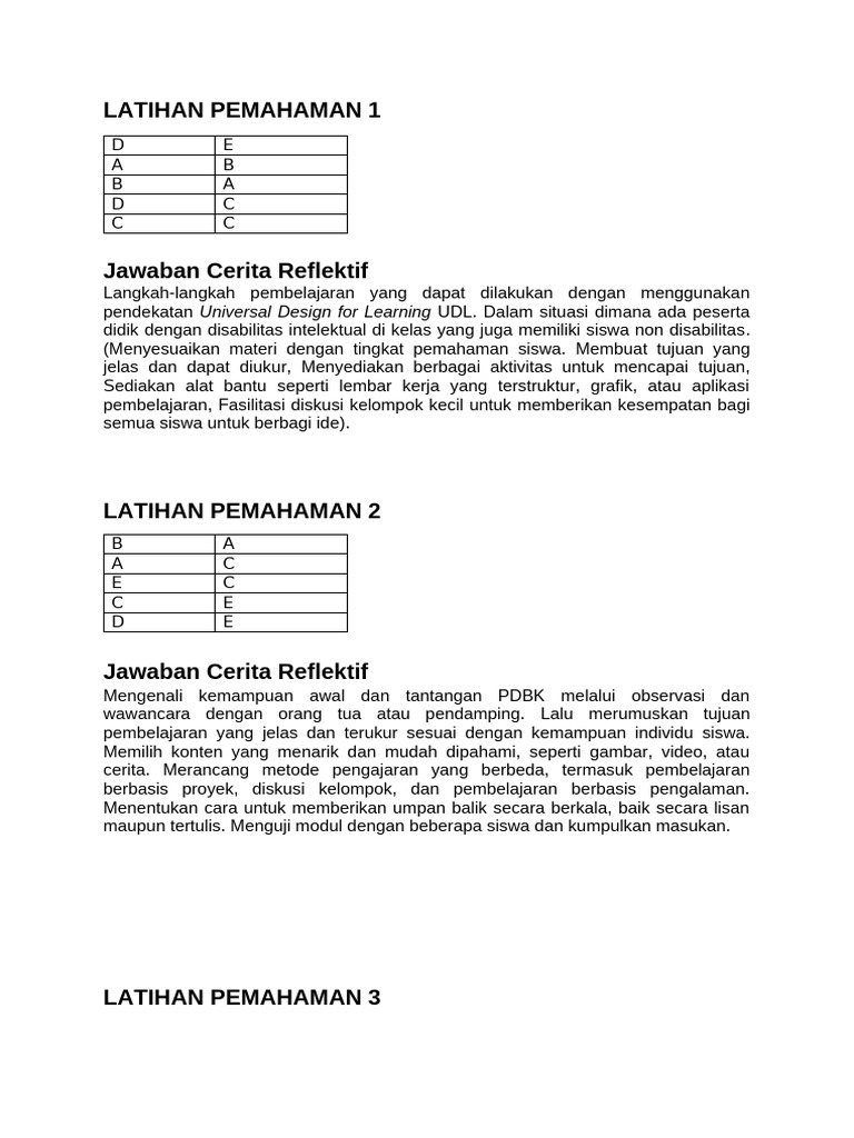 Latihan Pemahaman Modul 2 PLB | PDF