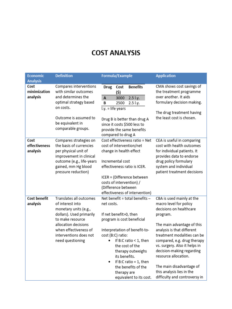 Scribd 007-002 Cost Analysis | PDF | Cost–Benefit Analysis | Clinical ...