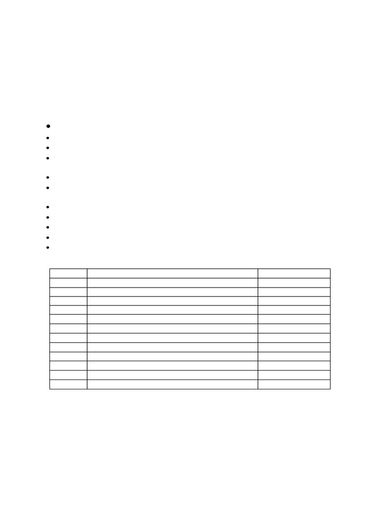 CRID CPLO Stage 2 Exam Pattern and Syllabus 2024 | PDF