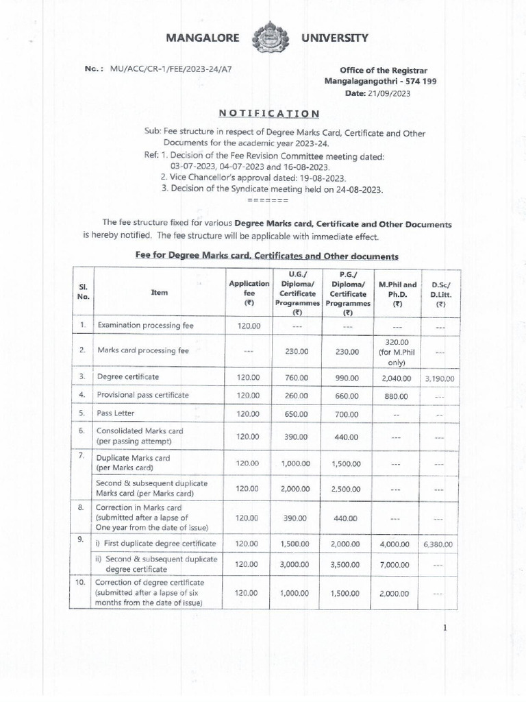 Degree Marks Card, Certificate & Other Documents | PDF