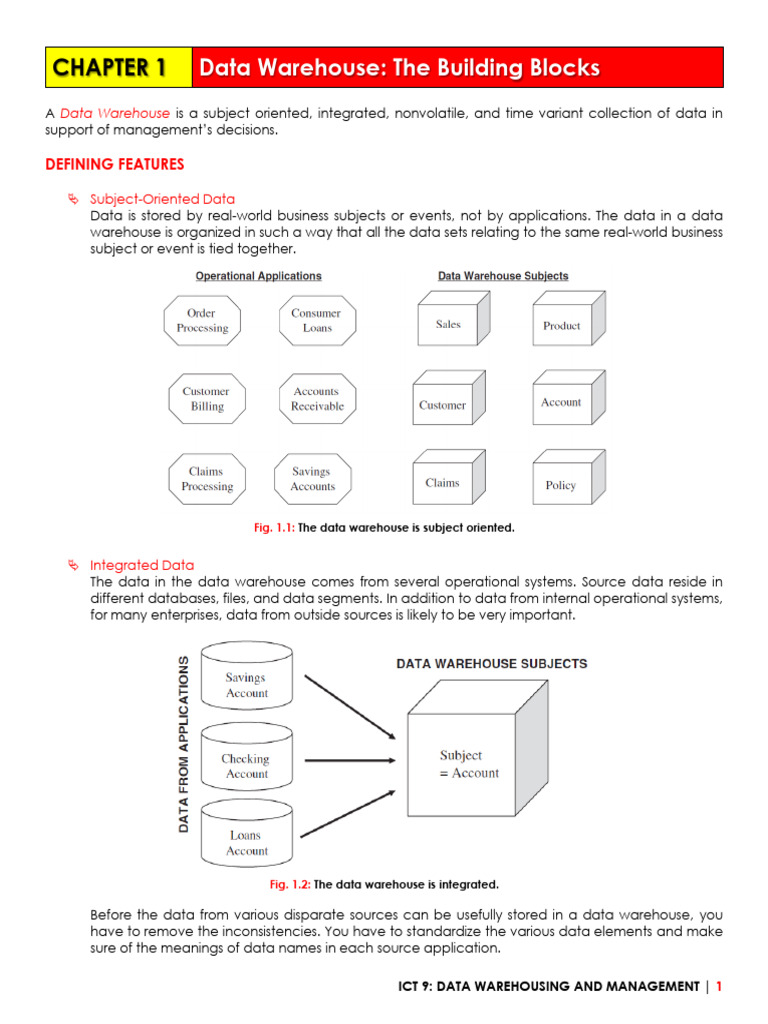 Emailing CHAPTER-1-Data-Warehouse-The-Building-Blocks | PDF | Data ...