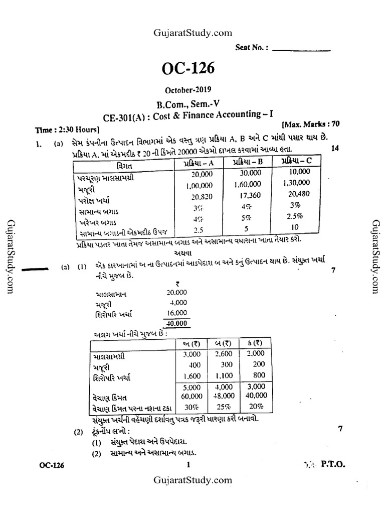 Bcom 5 Sem Cost and Finance Accounting 1 Oc 126 Oct 2019 | PDF