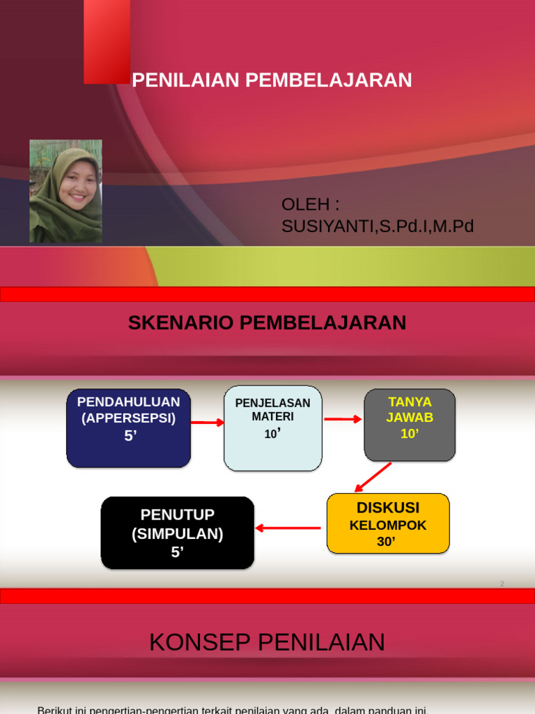 Pemetaan Ki KD | PDF