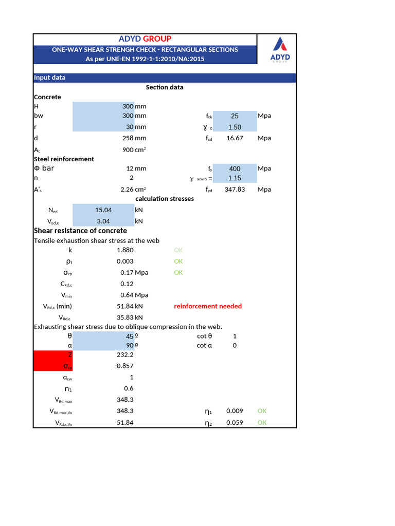 One-Way Shear Strength Check Guide | PDF | Strength Of Materials ...