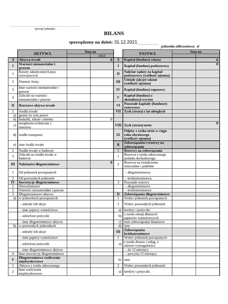 Wzór Bilansu 2021 | PDF