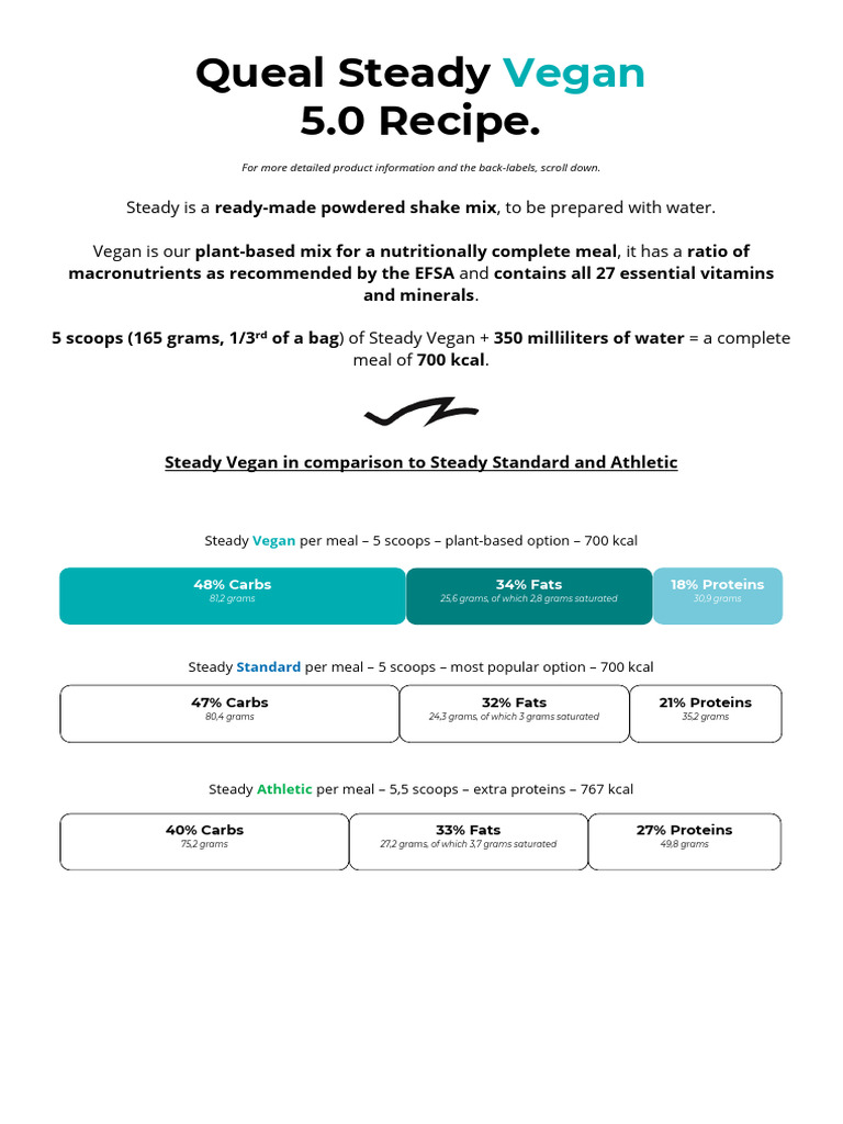 Queal Steady Vegan Recipes | PDF