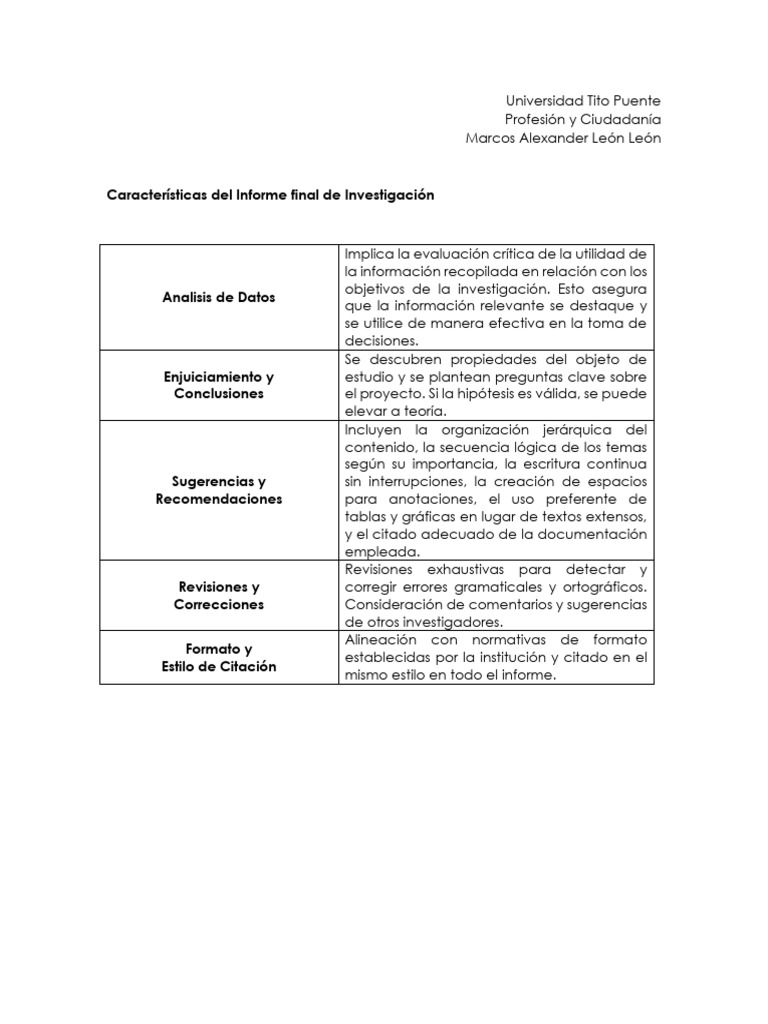 Características del informe final de Investigación | PDF