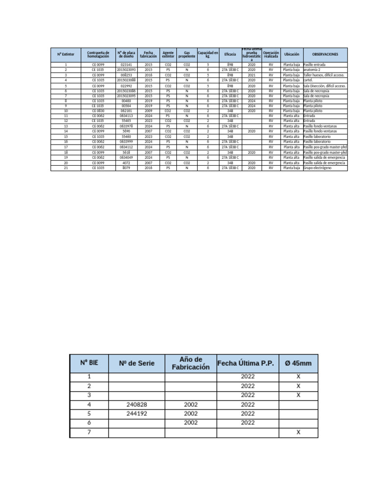 2024 LM MC03 in | PDF