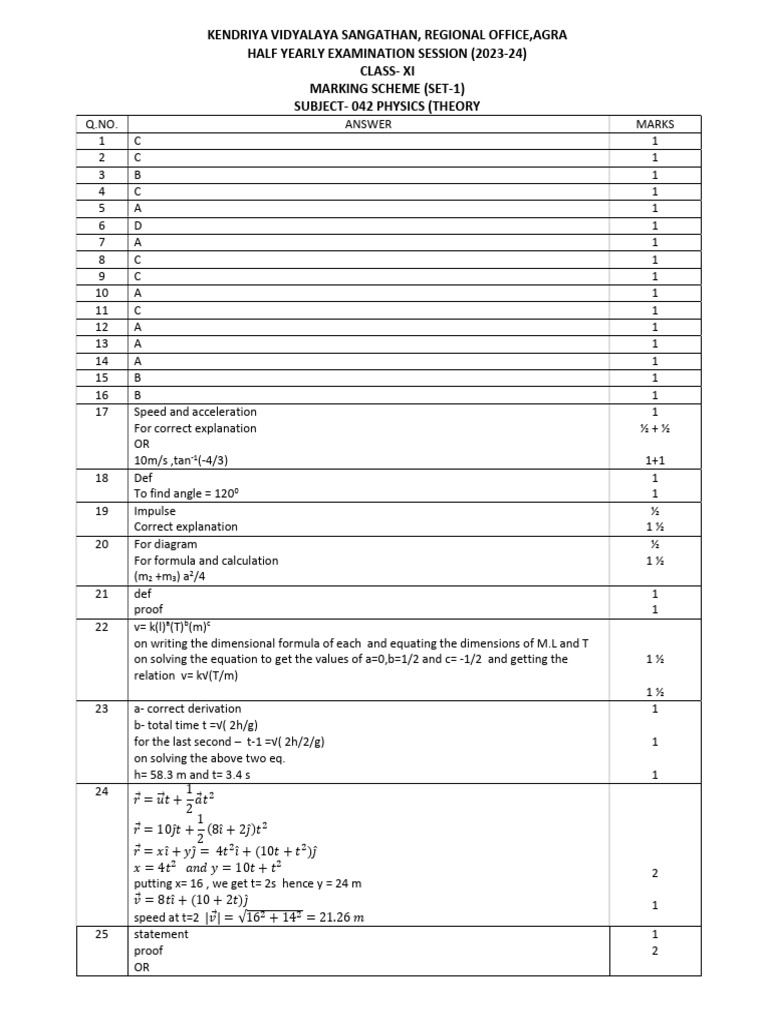 Ms Xi Phy Hy Set-1 | PDF | Force | Velocity