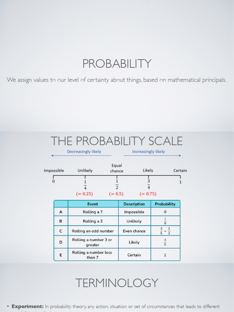 Probability Intro | PDF | Probability | Measure Theory
