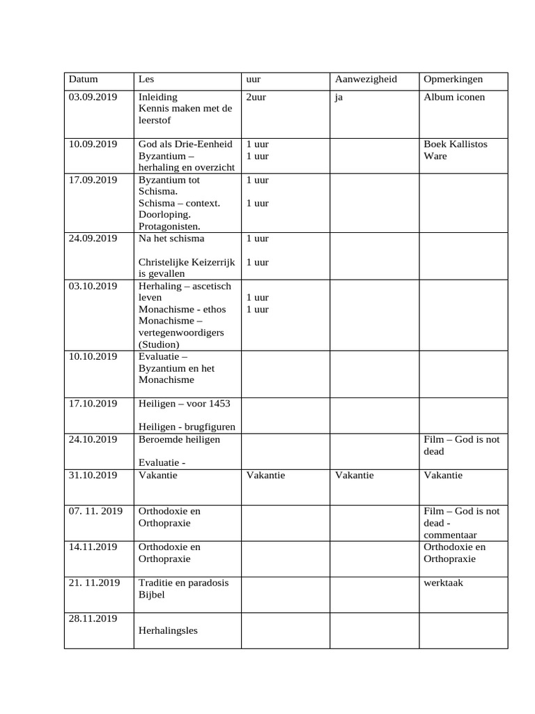 model jaarplan | PDF