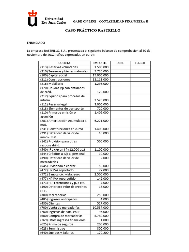 Supuesto 6 | PDF | Compartir (Finanzas) | Contabilidad