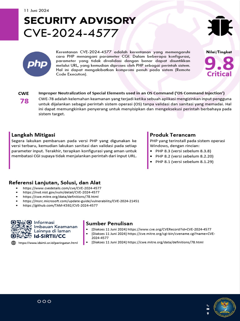 SA CVE-2024-4577 Sign | PDF | Komputer