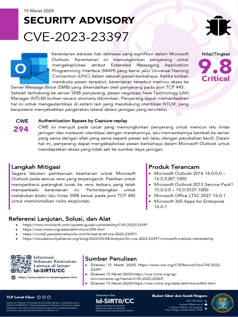 SA CVE-2023-23397 - Sign | PDF