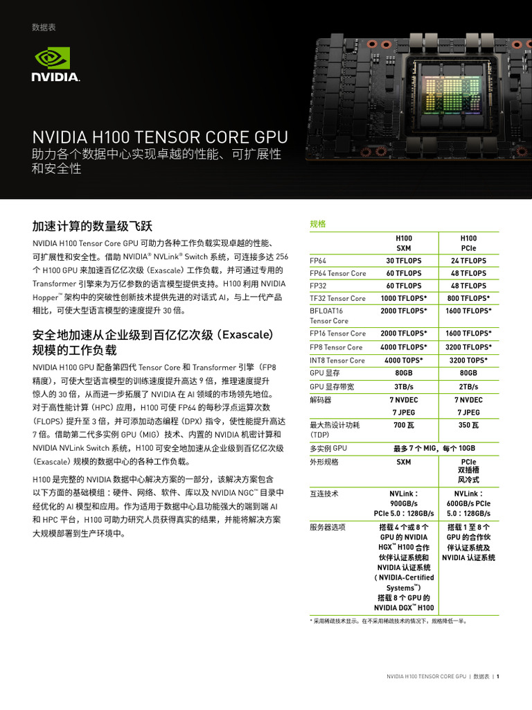 Nvidia h100 Datasheet Nvidia A4 2287922 r7 ZHCN | PDF