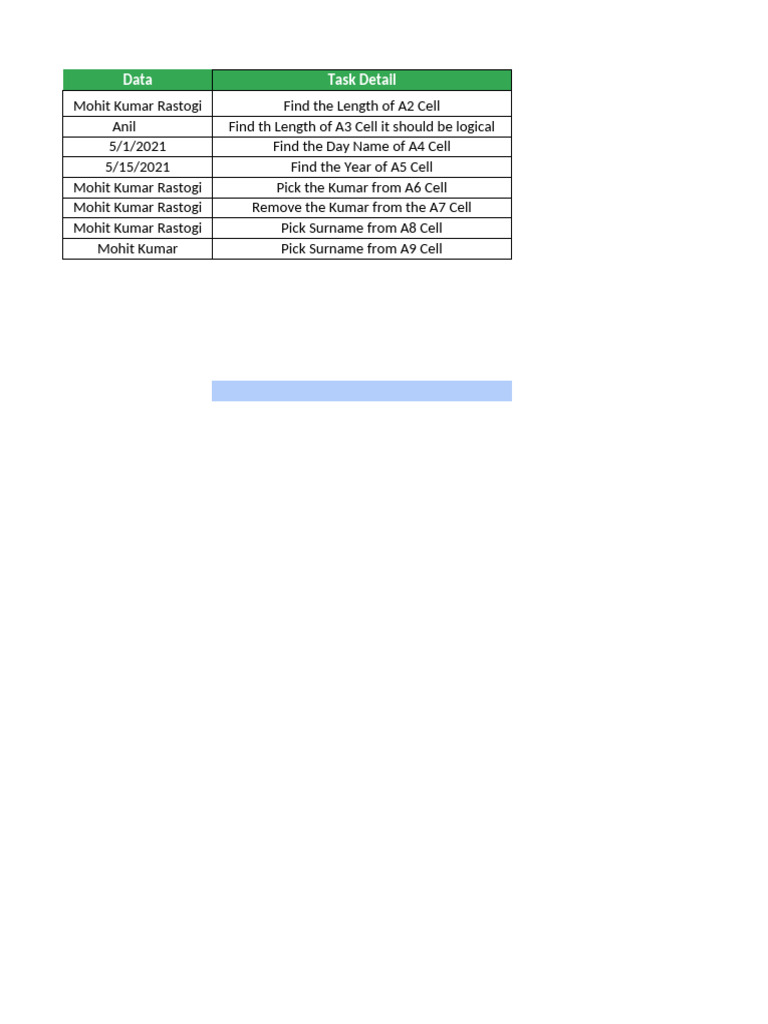 MIS TEST (DME) (solved) | PDF