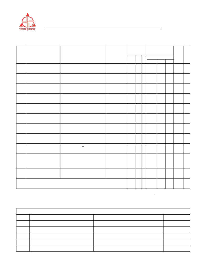 B.tech. V Sem ETC Scheme Syllabus | PDF | Operational Amplifier | Logic Gate